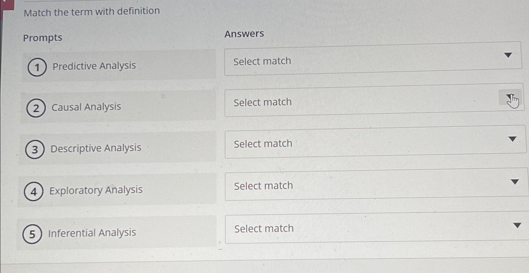 Solved Match the term with definitionPromptsPredictive | Chegg.com