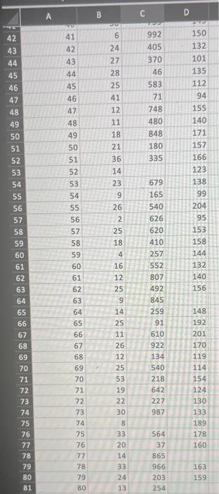 Solved The accompanying data file contains three numerical | Chegg.com