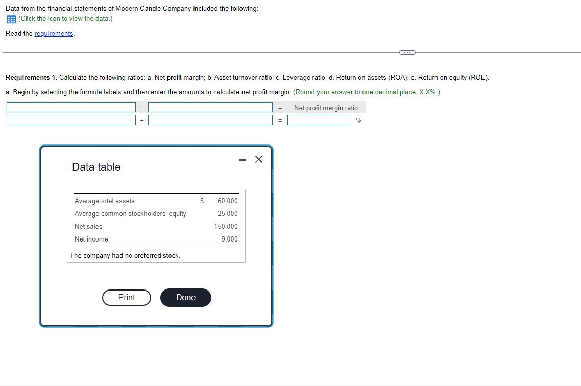 Solved Read the requirements.Requirements 1. ﻿Calculate the | Chegg.com