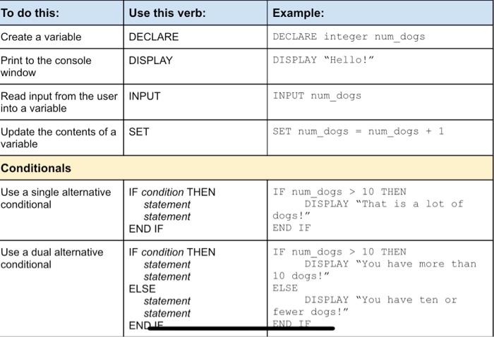Solved I attached the code and the smaple run. i just need | Chegg.com