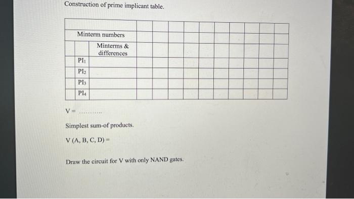 Construction Of Prime Implicant Table V Simplest
