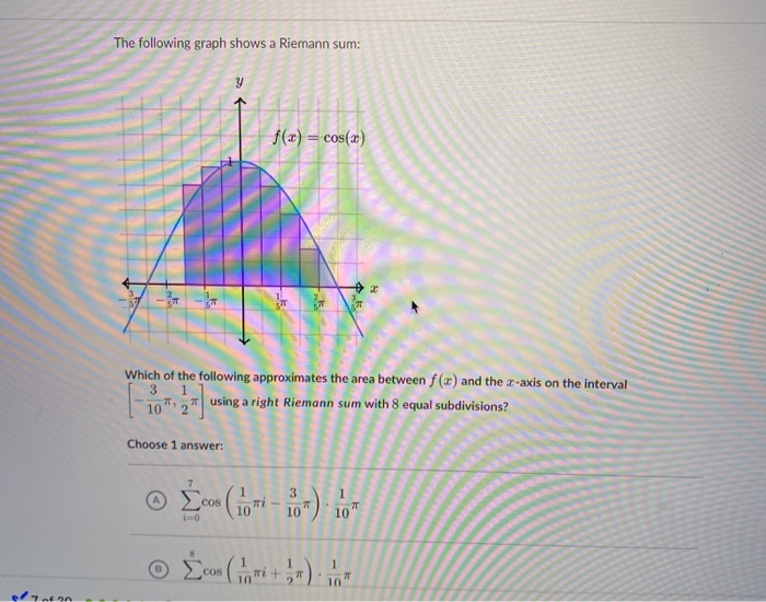 Solved The following graph shows a Riemann sum: y f(x) = | Chegg.com
