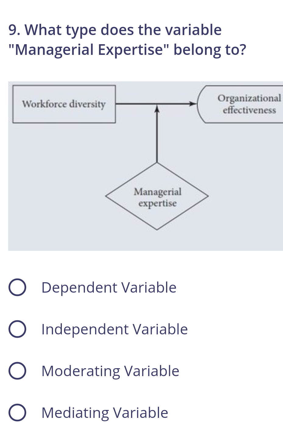 Solved 9. What type does the variable "Managerial Expertise" | Chegg.com