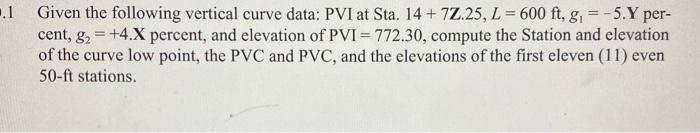 Solved Given the following vertical curve data: PVI at Sta. | Chegg.com