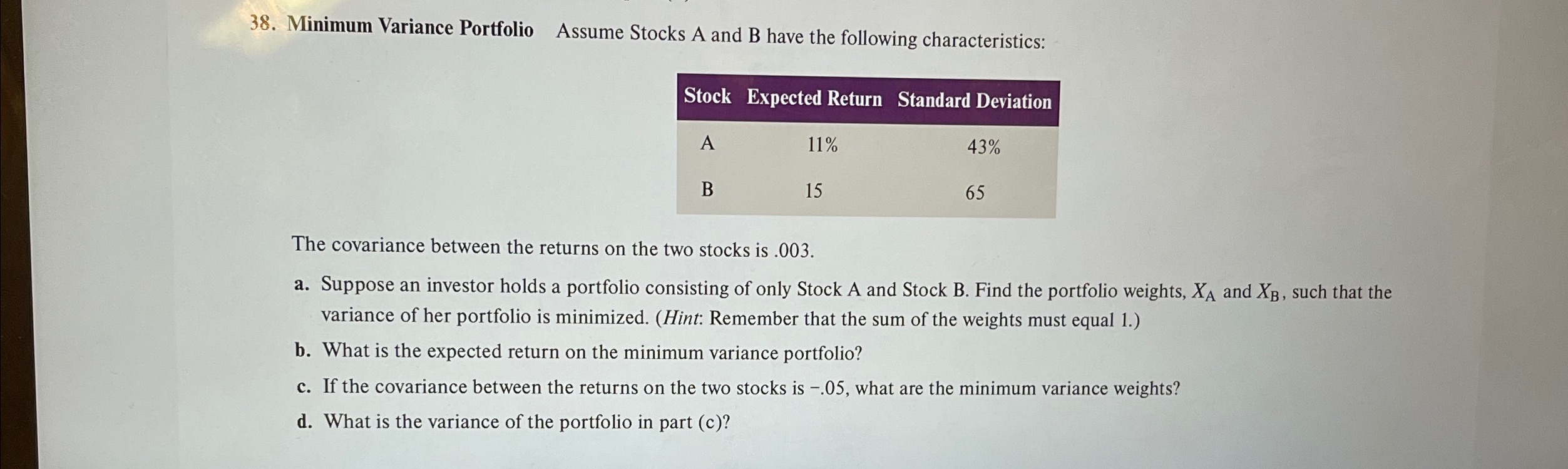Solved Minimum Variance Portfolio Assume Stocks A and B have | Chegg.com