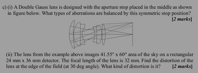 Solved c) (i) ﻿A Double Gauss lens is designed with the | Chegg.com