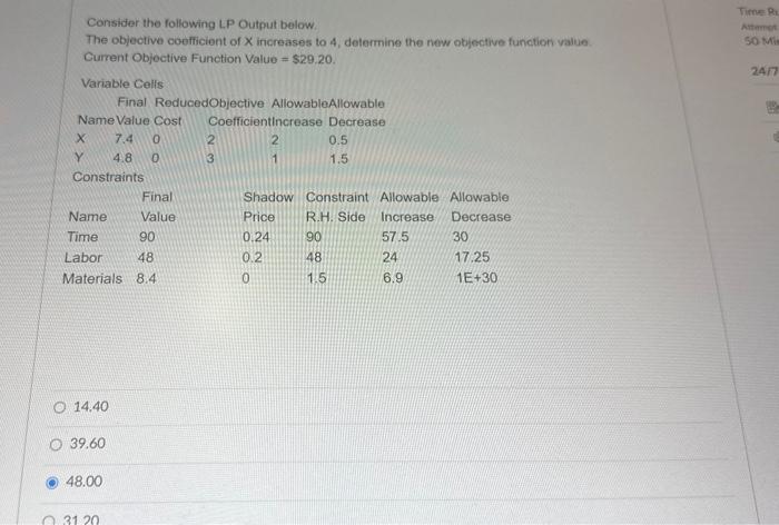 Solved Consider the following LP Output below. The objective | Chegg.com