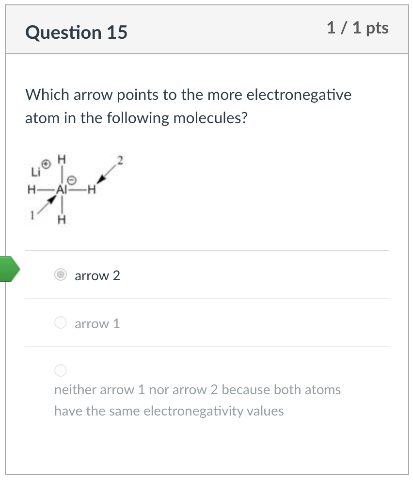 Solved Question 15Which arrow points to the more | Chegg.com