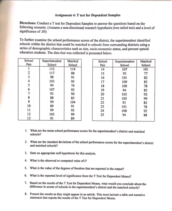 Solved Assignment 4: T test for Dependent Samples | Chegg.com Solved Assignment 4: T test for Dependent Samples | Chegg.com