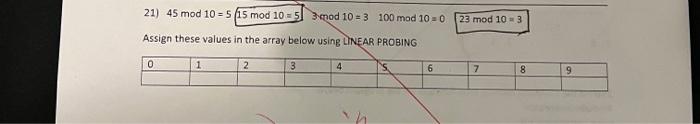 Solved 21) 45mod10=5 3mod10=3100mod10=0 Assign these values | Chegg.com