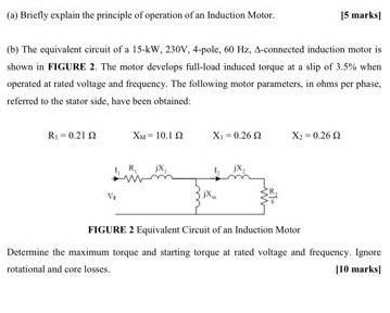 Solved (b) The equivalent circuit of a 15−kW,230 V,4-pole, | Chegg.com