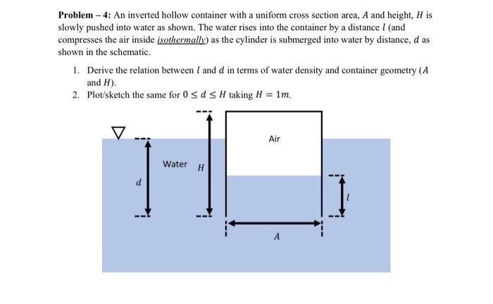 Solved Problem - 4: An inverted hollow container with a | Chegg.com