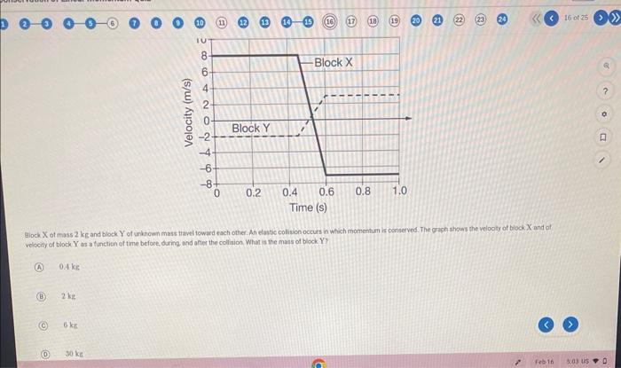 Solved Gilock X of mass 2 kg and block Y of unknown mass | Chegg.com