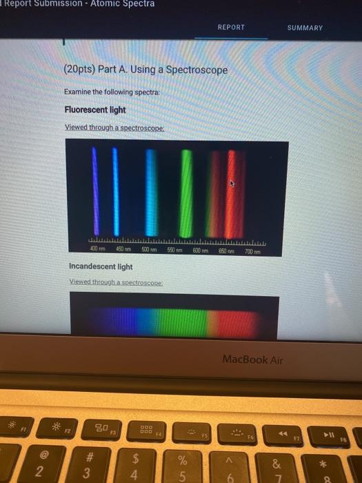 Report Submission - Atomic Spectra REPORT SUMMARY | Chegg.com