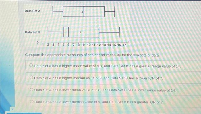 Solved Data Set A Data Set B 0 H 1 2 3 X 4 7 8 9 10 11 12 13 | Chegg.com