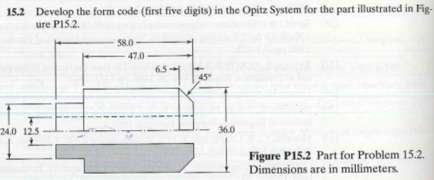15.2 ﻿Develop the form code (first five digits) ﻿in | Chegg.com