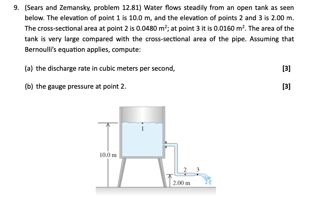 Solved (Sears and Zemansky, problem 12.81) ﻿Water flows | Chegg.com