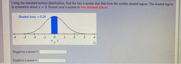 Solved Using the standard normal distribution, find the two | Chegg.com