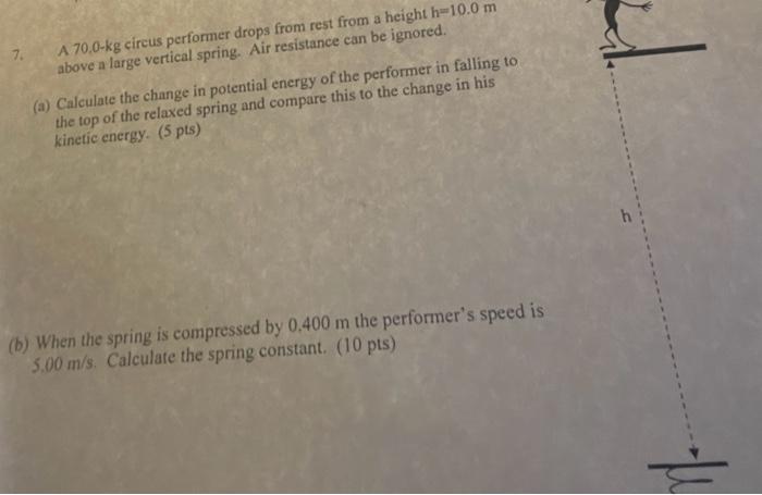 Solved (b) When the spring is compressed by 0.400 m the | Chegg.com