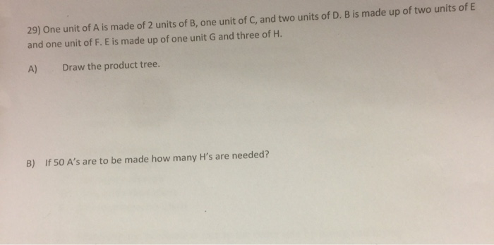 Solved 29) One unit of A is made of 2 units of B, one unit | Chegg.com