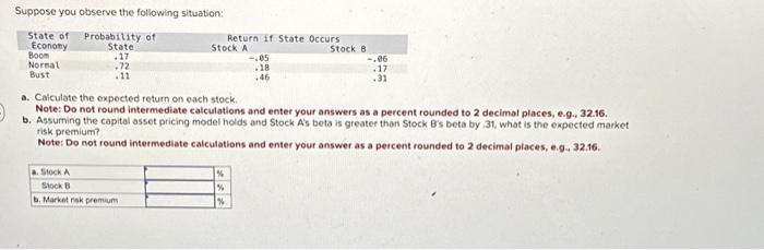 Solved Suppose you observe the following situation: a. | Chegg.com