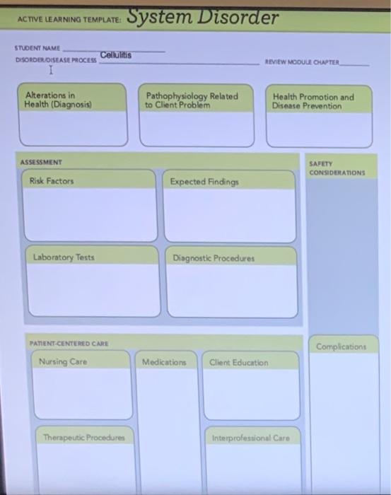 Solved ACTIVE LEARNING TEMPLATE System Disorder STUDENT NAME | Chegg.com