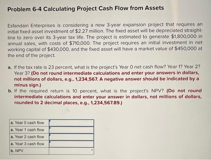 Solved Problem 6-4 Calculating Project Cash Flow from Assets | Chegg.com