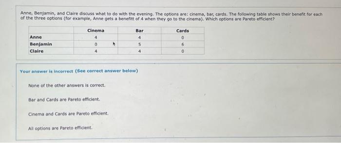 Solved Anne, Benjamin, and Claire discuss what to do with | Chegg.com
