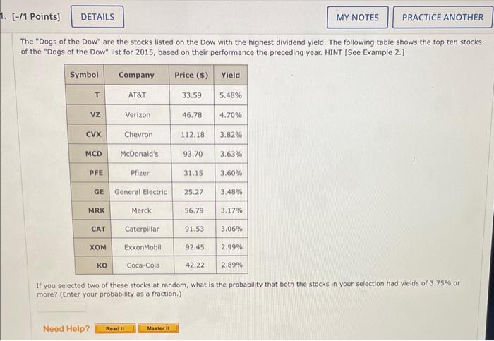 Solved The "Dogs of the Dow" are the stocks listed on the | Chegg.com