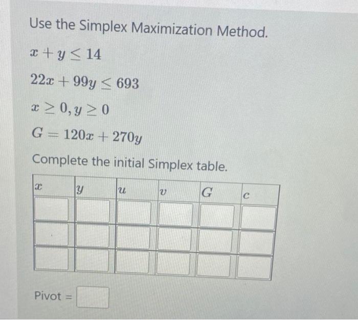 Solved Use the Simplex Maximization Method. | Chegg.com