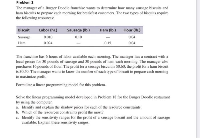Solved 1. Formulate linear programming (clearly state | Chegg.com