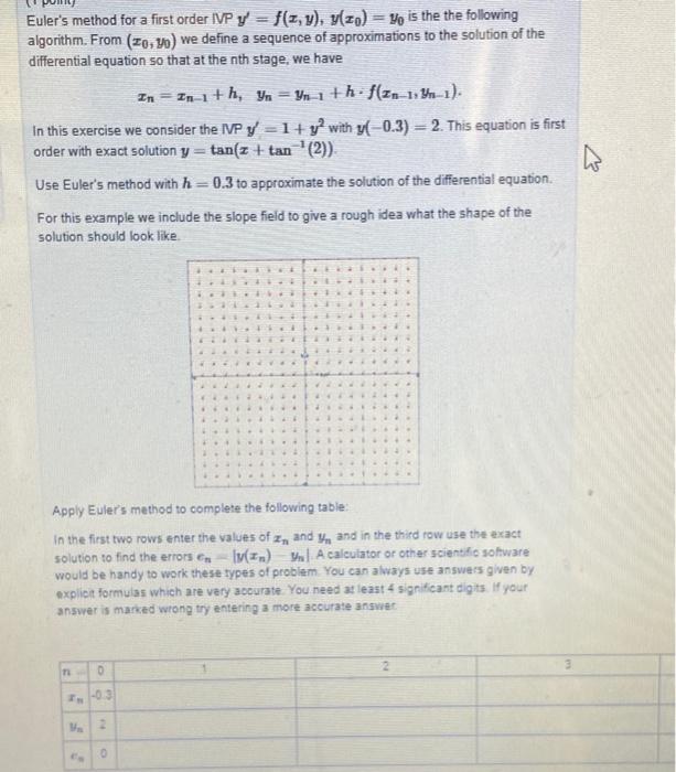 Solved Euler's method for a first order IVP | Chegg.com
