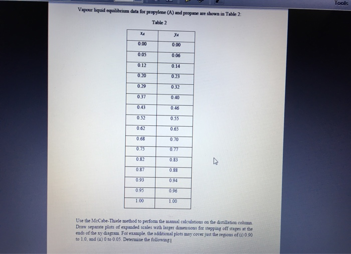 Tools Vapour liquid equilibrium data for propylene | Chegg.com