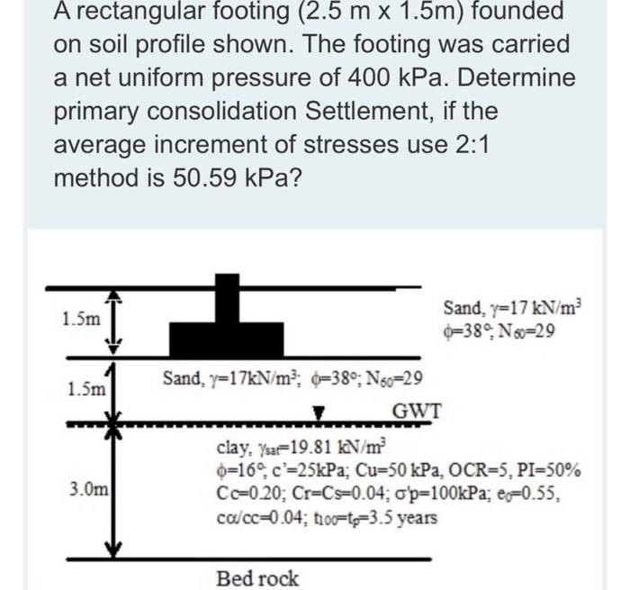 Solved A rectangular footing (2.5 m x 1.5m) founded on soil | Chegg.com