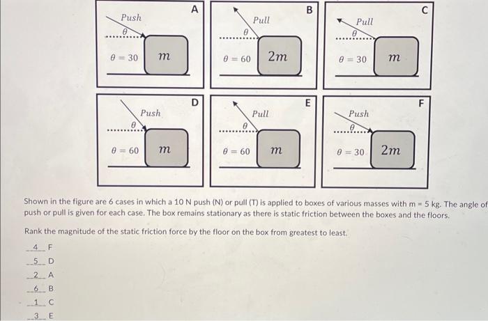 Solved Shown in the figure is a stationary sign, with mass | Chegg.com