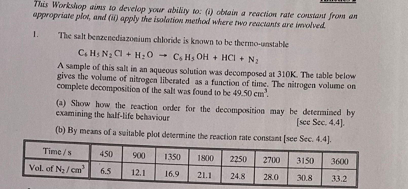 Solved Wiss Workshop aims to develop your ability to: (i) | Chegg.com