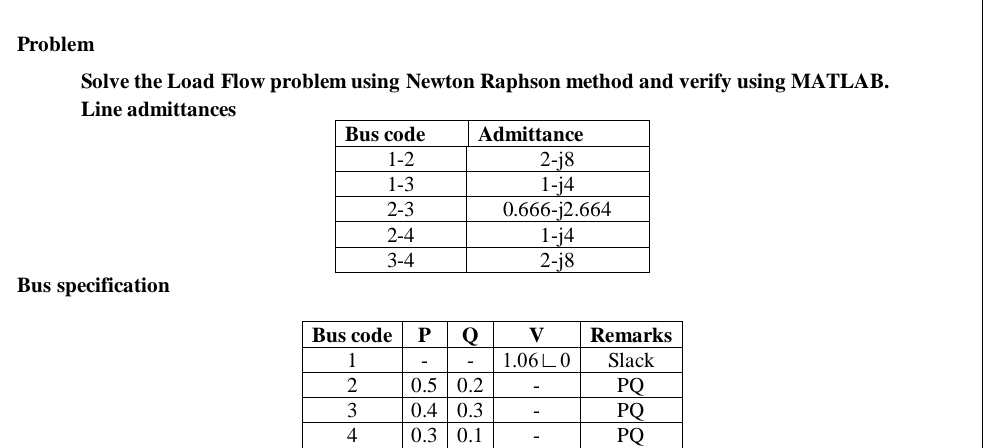 Solved ProblemSolve the Load Flow problem using Newton | Chegg.com