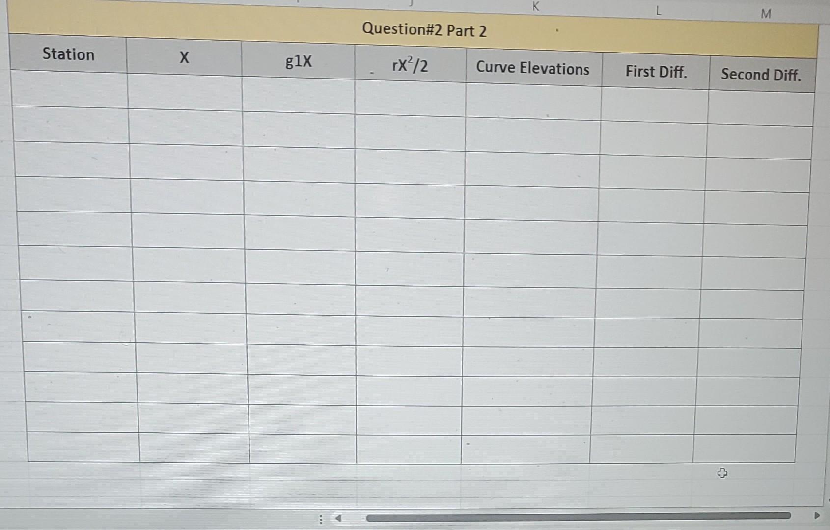 Solved Problem 2 Tabulate station elevations for an | Chegg.com