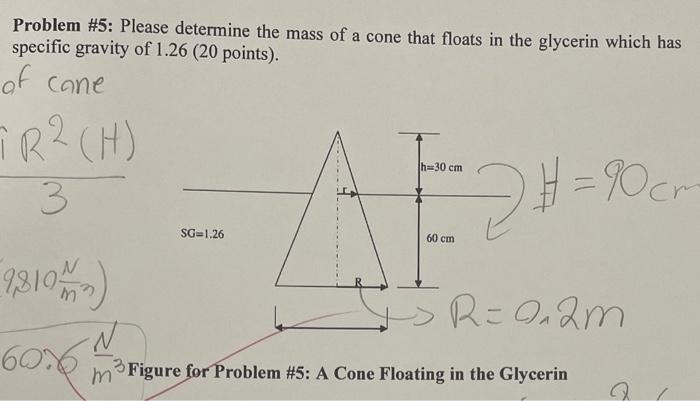 Solved Problem #5: Please determine the mass of a cone that | Chegg.com