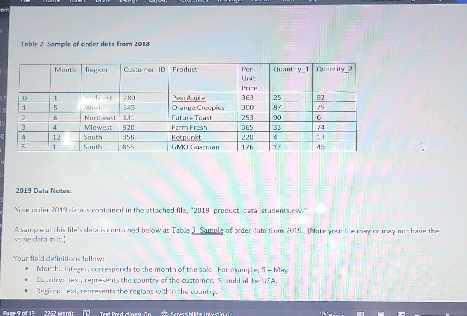 UMGC IFSM 330 Candy Assignment Attachments: . | Chegg.com