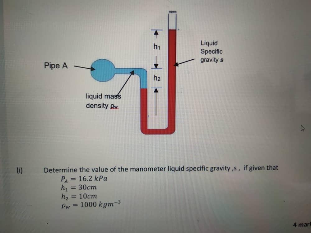 Solved Liquid Specific gravity s Pipe A h2 liquid mass | Chegg.com