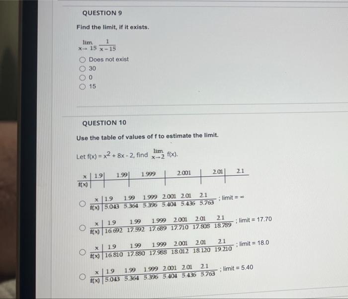 Solved Use the graph to evaluate the limit. limx→0f(x) does | Chegg.com
