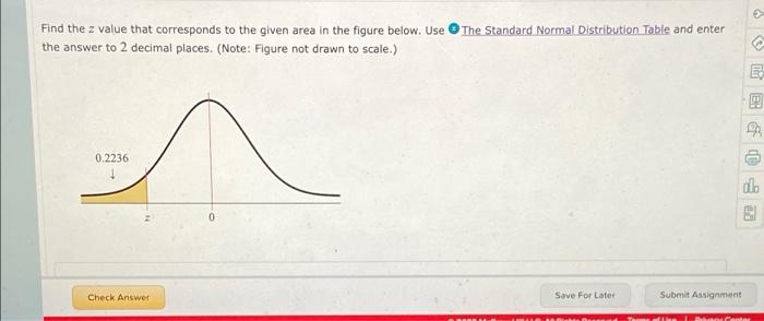 Solved Find the area under the standard normal distribution | Chegg.com