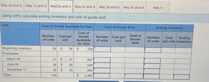 Solved Using FIFO, calculate ending inventory and cost of | Chegg.com