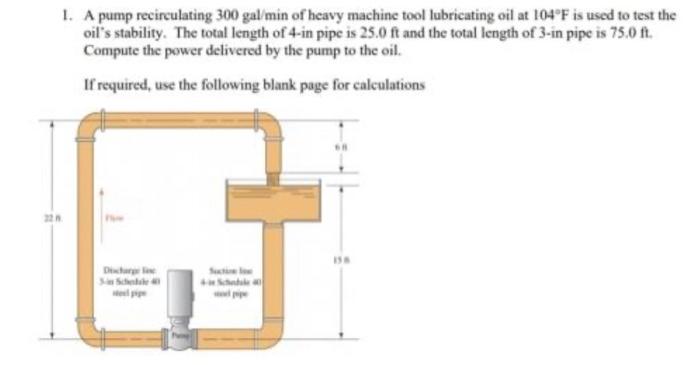 Solved 1. A pump recirculating 300gal/min of heavy machine | Chegg.com