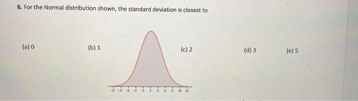 Solved 6. For the Normal distribution shown, the standard | Chegg.com