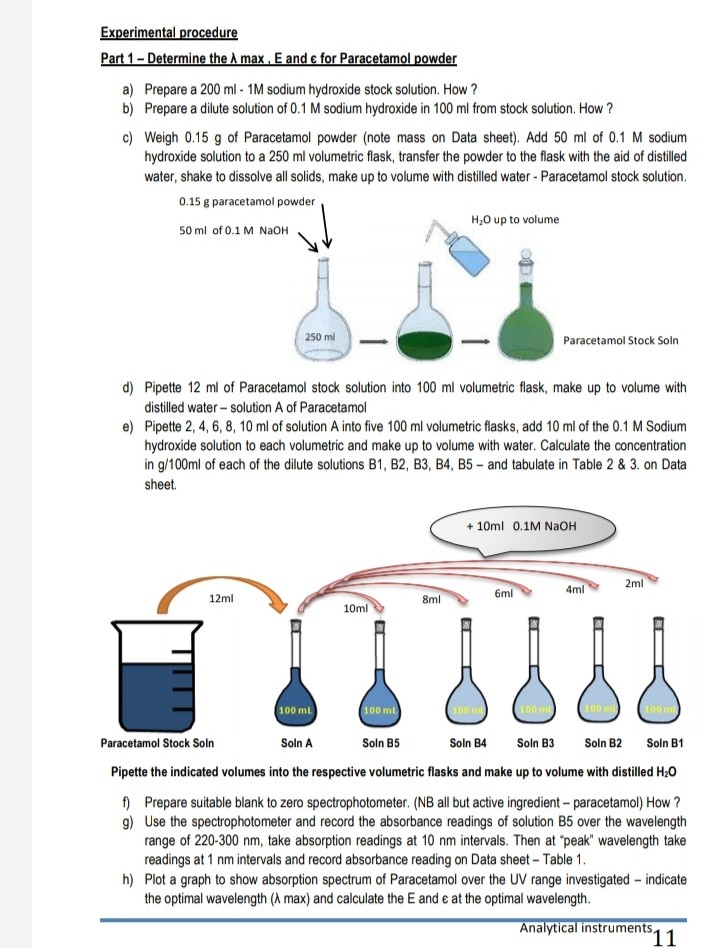 Solved Practical 6 - Tutorial 1. The tutorial will help you | Chegg.com