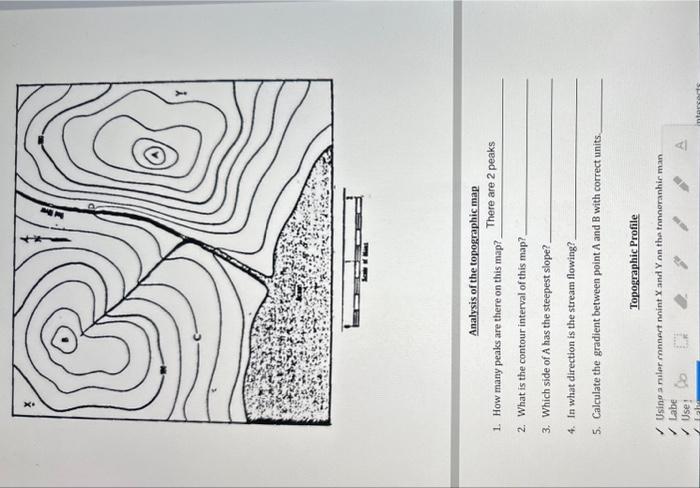 Solved Analysis of the topographic map 1. How many peaks are | Chegg.com