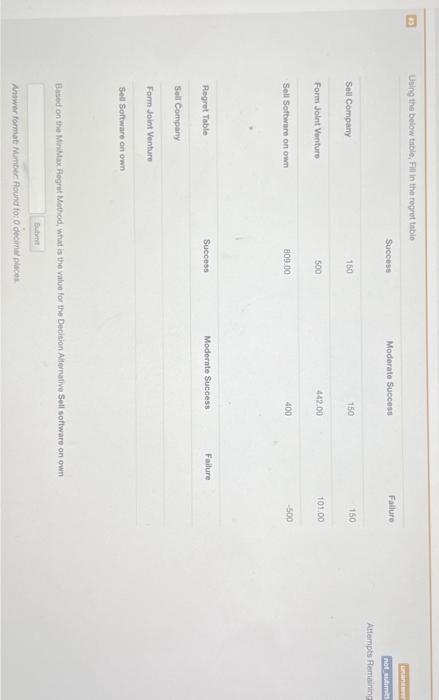 Solved Attempts Remaining Based on the MriMax Hegret Method, | Chegg.com