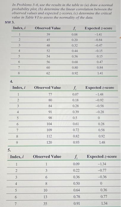 Solved In Problems 3-6, use the results in the table to (a) | Chegg.com